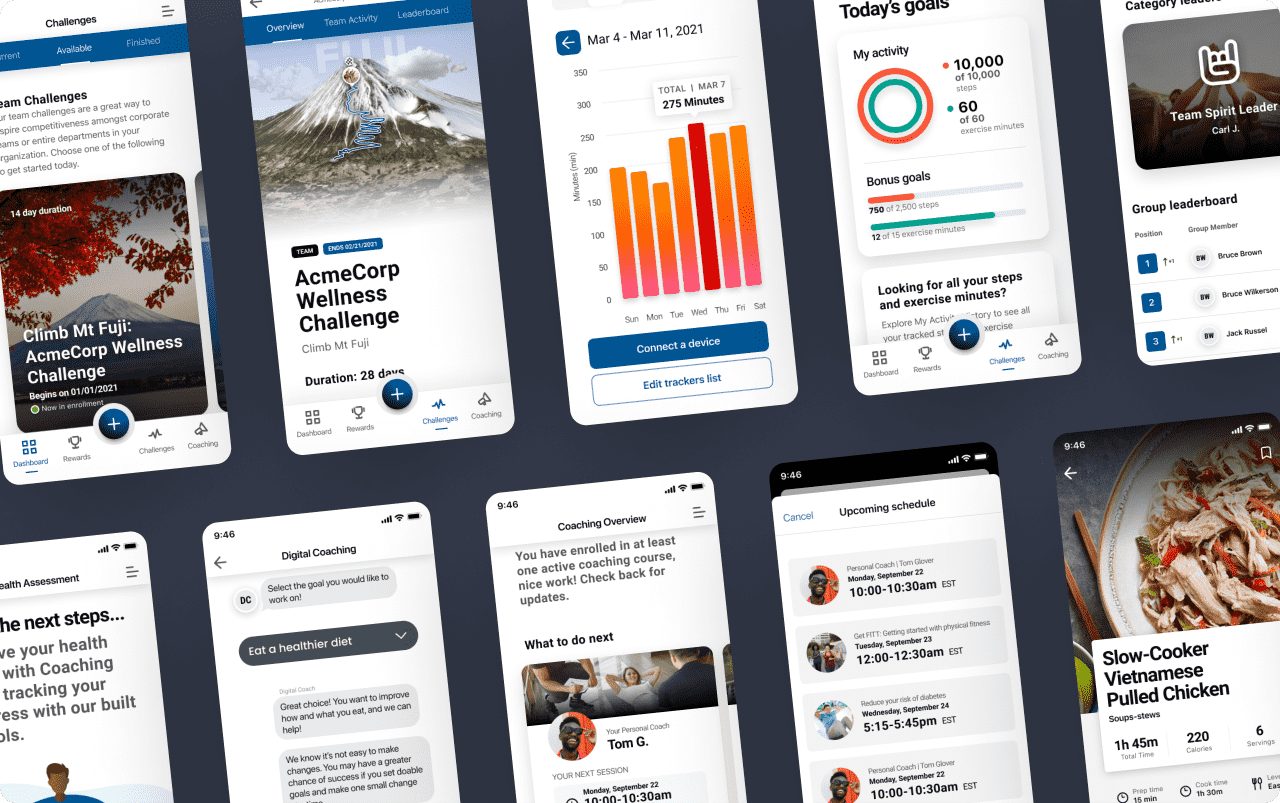 What is UX Design and Its Benefits?